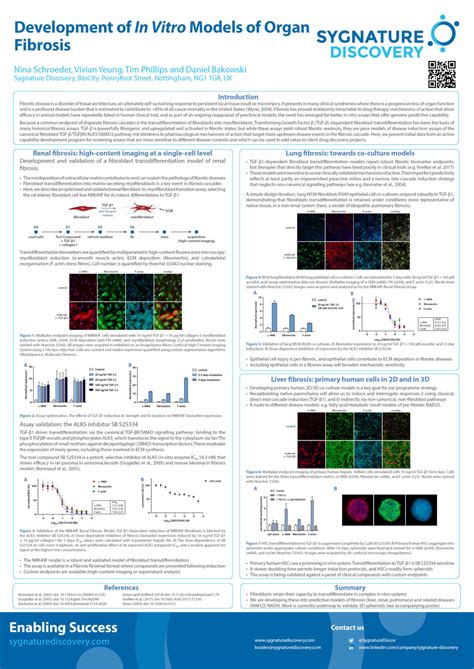 Development Of In Vitro Models Of Organ Fibrosis Sygnature Discovery