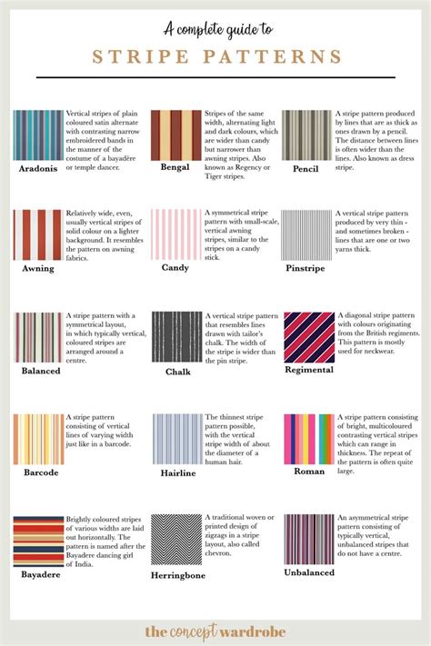 A Guide To Patterns The Concept Wardrobe Clothing Fabric Patterns