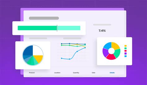 Fundamentals Of Ux Dashboard Design