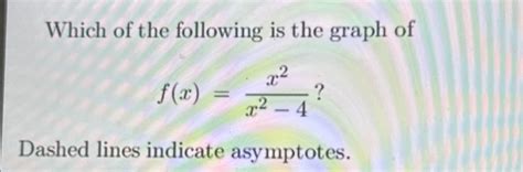 Solved Which Of The Following Is The Graph