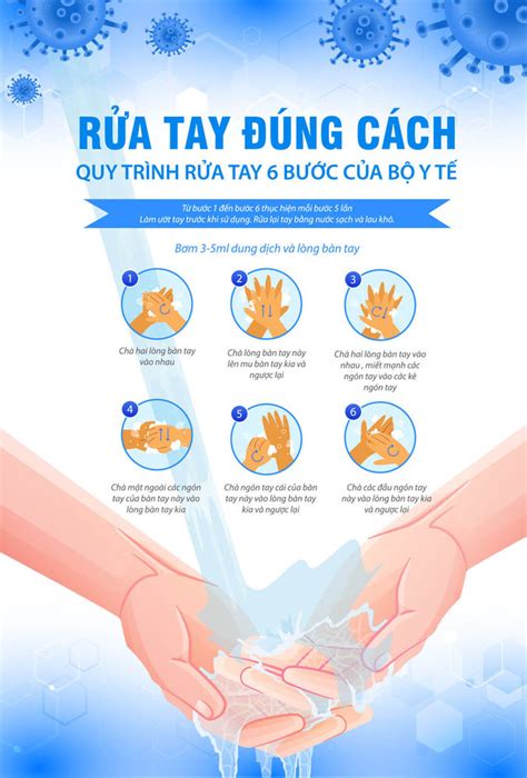 Poster Rửa Tay Đúng Cách Quy Trình Rửa Tay 6 Bước Của Bộ Y Tế File
