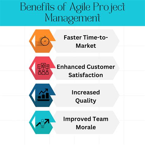 Agile Certification Unlocked Your Pathway To Mastery In Project