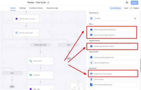 GoHighLevel Workflows And Templates Guide
