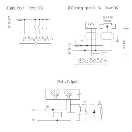 PR 18DC DA R Rievtech UK XLogic From VSL
