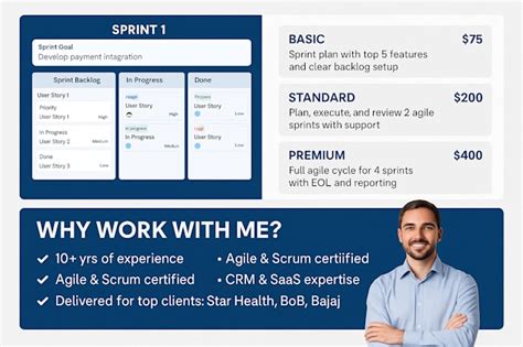 Create A Full Agile Product Backlog With User Stories By Narsing Fiverr