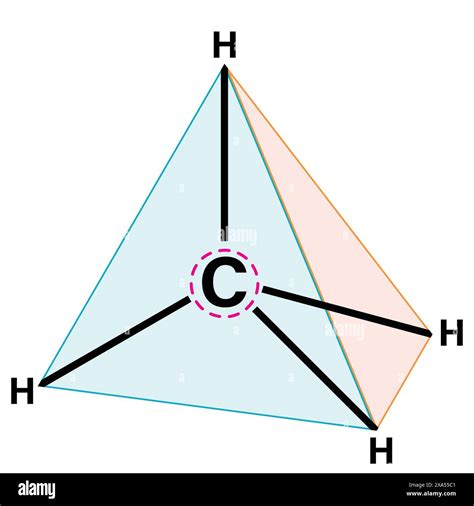 Detailed Vector Illustration Of Methane Chemical Structure For Chemistry Organic Chemistry And