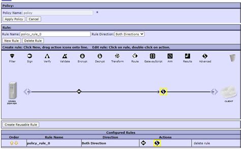 IBM DataPower DataBase Connectivity And Performing CRUD Operations
