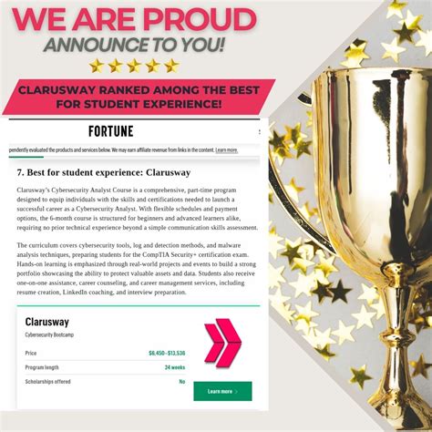 Clarusway Coding Bootcamp Clarusway • Instagram Photos And Videos