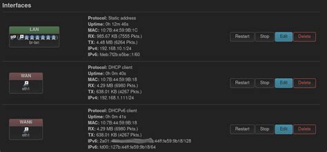 OpenWrt Router Behind ISP Router GUA Delegation Not Working Network And Wireless