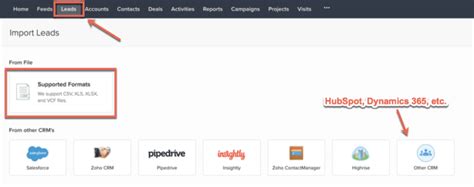 Zoho CRM A Detailed Overview Of The Free Version