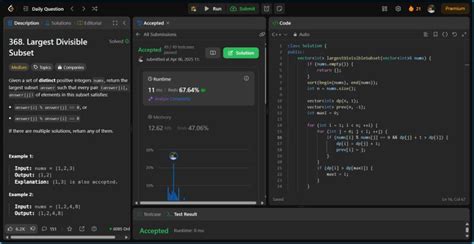 Day Dynamicprogramming Leetcode Dsa Cpp Coding Challenge Sushant Rout