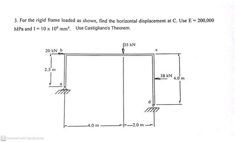 Solved For The Rigid Frame Loaded As Shown Find The Hori