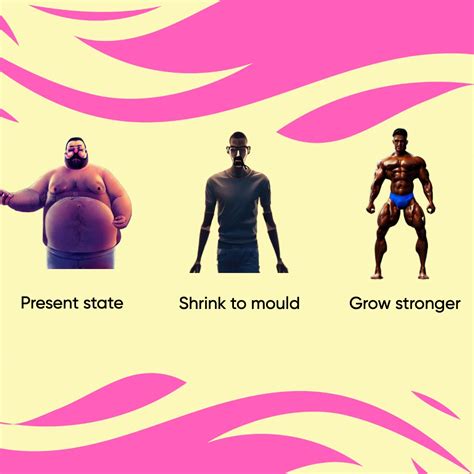 What Is The “shrink To Grow” Strategy By Gowtham Sen Potnuru Medium