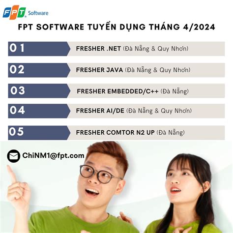 Fpt Software MỞ RỘng TuyỂn DỤng Fresher 2024 KhÔng YÊu CẦu Kinh