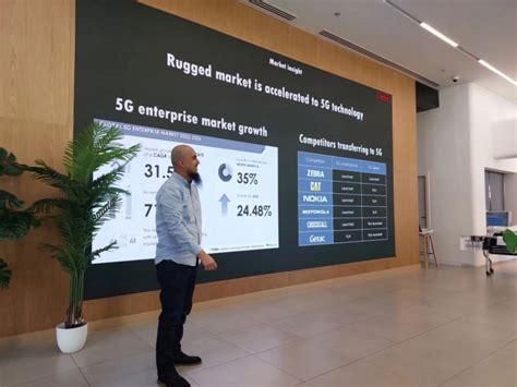 Ilkhom Akramov On Linkedin Samsunggulfelectronics Galaxyforbusiness