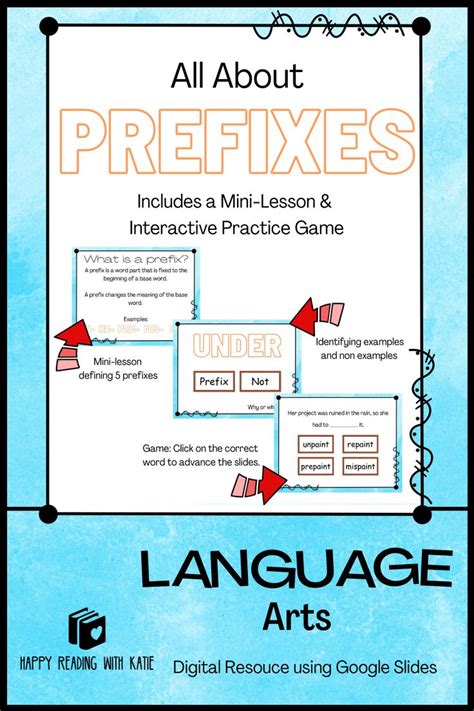 Prefixes Mini Lesson Teaching Games Distance Learning Mini Lessons Prefixes Teaching Game