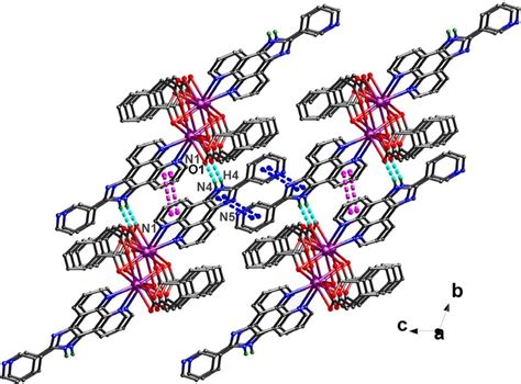 Color Online The Supramolecular Layer Derived From The 1 D