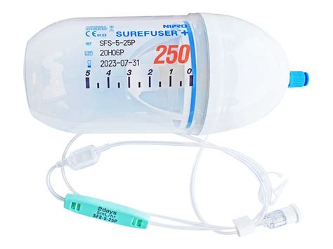 Surefuser™ Nipro Asia Your Partner In Healthcare