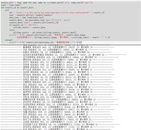 Python爬取全球各国疫情实时动态及数据分析 顶楼上的猫 博客园