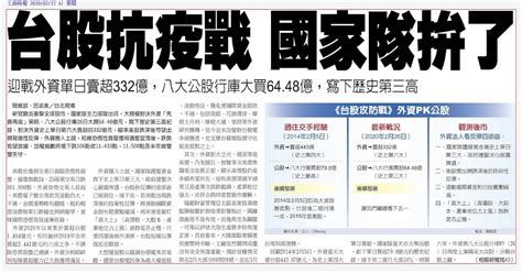 輕易豐盛學苑 🧐輕易豐盛學苑精選工商時報 20200227 財經新聞🧐