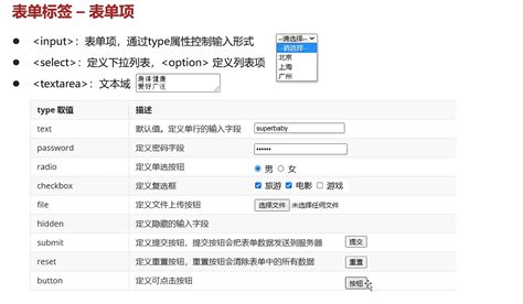 前端三件套 Hexo