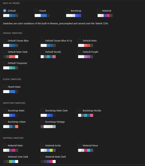 ASP NET Core Overview Telerik UI For ASP NET Core