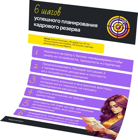 Набор из 21 материала для повышения эффективности работы Hr в 2 раза