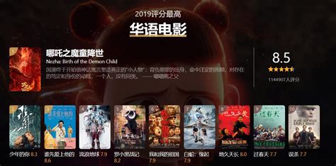 豆瓣2019年度电影榜单出炉 2020好看的高分电影排行榜znds资讯