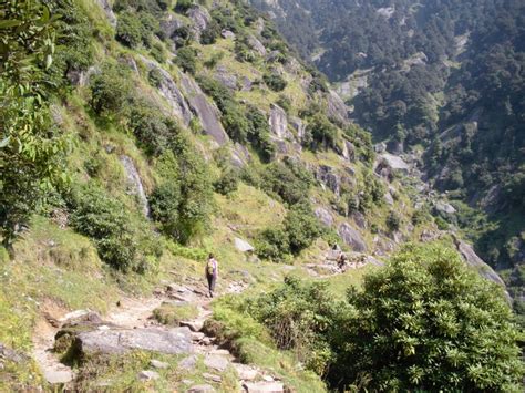 One Week Dharamsala Itinerary Mcleod Ganj Dharamkot
