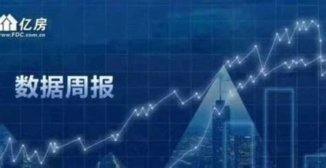 【亿房研究】2023年12月第3周武汉新房住宅成交2497套，本周5盘加推腾讯新闻