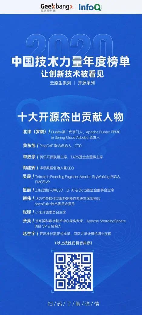 Infoq 2020 中国技术力量年度榜单发布，见证技术的力量其他极客邦科技infoq精选文章