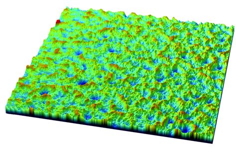 3d Surface Texture Measurement Through The Years Michigan Metrology