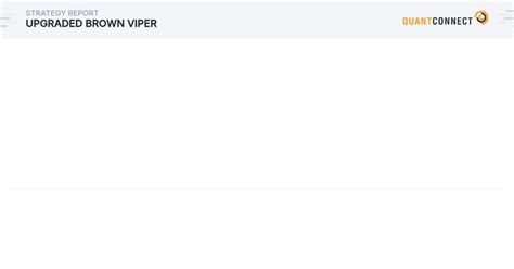Quantconnect Shared Backtest Result Upgraded Brown Viper