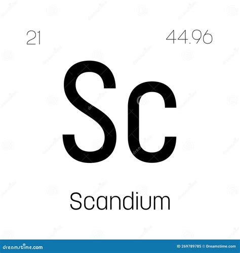 Scandium Sc Periodic Table Element Cartoon Vector