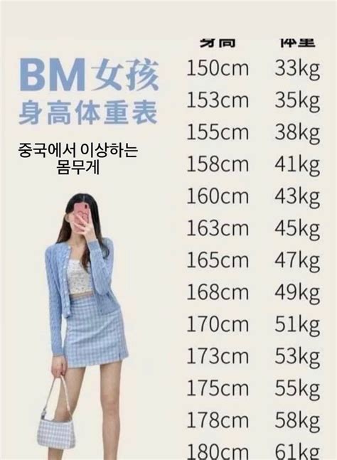 중국에서 이상적으로 보는 여자 몸무게  포텐 터짐 최신순 에펨코리아