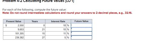 Solved Problem Calculating Future Values Lo For Each Chegg