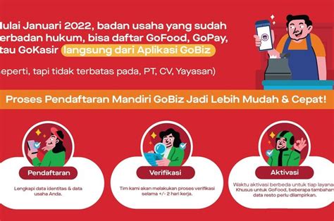 Punya Usaha Rumahan Ini Cara Mendaftarkannya Di GoFood Agar Dapat