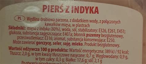Szynka Z Indyka Balcerzak Kalorie Kj I Wartości Odżywcze Dine4fitpl
