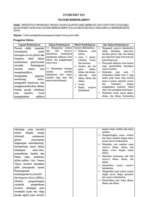 Difa Fanestia 4301421005 Instrument Tes Pdf