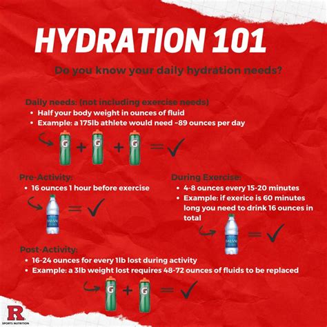 Hydration 101 Hydration Body Weight Exercise