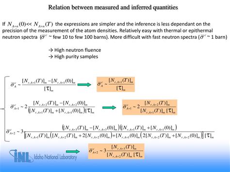 Ppt Mantra An Integral Reactor Physics Experiment To Infer Actinide