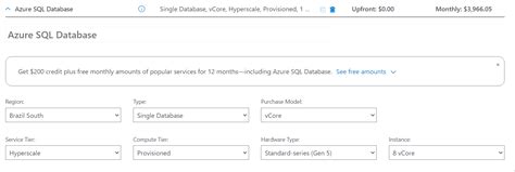 Sql Server Comparando Preços Iaas X Paas Da Forma Correta