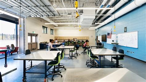 4 Cte Programs Transforming Education And Communities