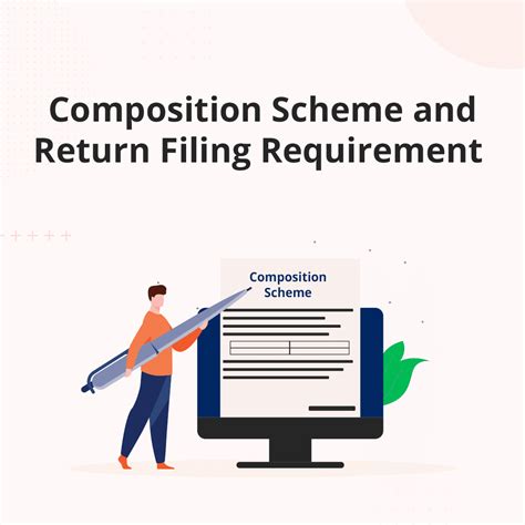 GSTR 4 Filing Step By Step Guide With Due Date Late Fees
