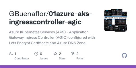 Github Gbuenaflor01azure Aks Ingresscontroller Agic Azure