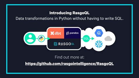 rasgo on linkedin github rasgointelligence rasgoql write python