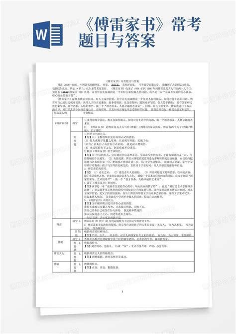 《傅雷家书》常考题目与答案word模板下载编号leaoxkoe熊猫办公 《傅雷家书》常考题目与答案word模板下载编号leaoxkoe熊猫办公
