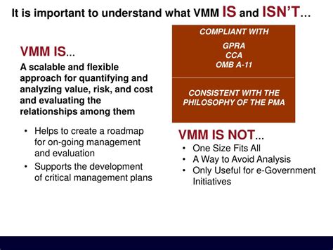 Ppt Value Measuring Methodology Powerpoint Presentation Free