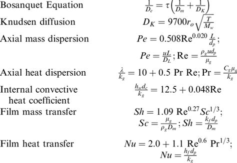 Correlations Used For Estimation Of Mass And Heat Parameters Download Table