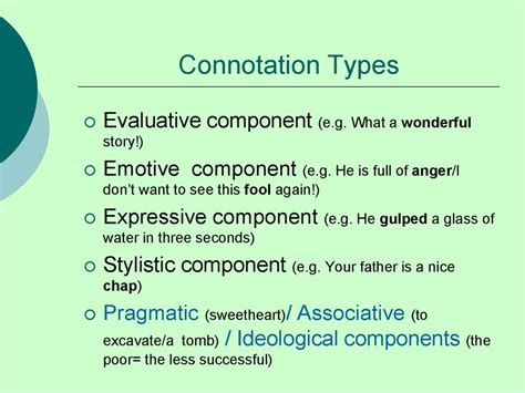 Connotation Examples Definition Types Examples